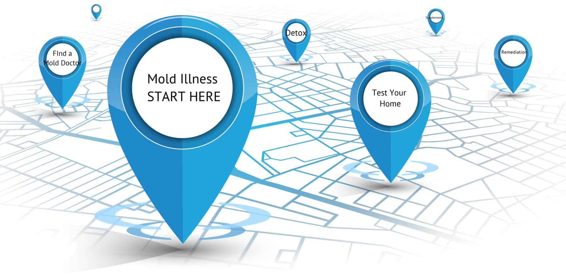 The Controversial and Confusing World of Mold Illness